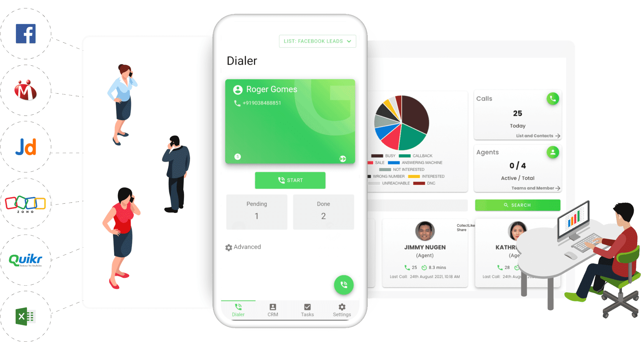 Godial - The All-In-One CRM and Auto Dialer | Telemarketing Telecalling ...